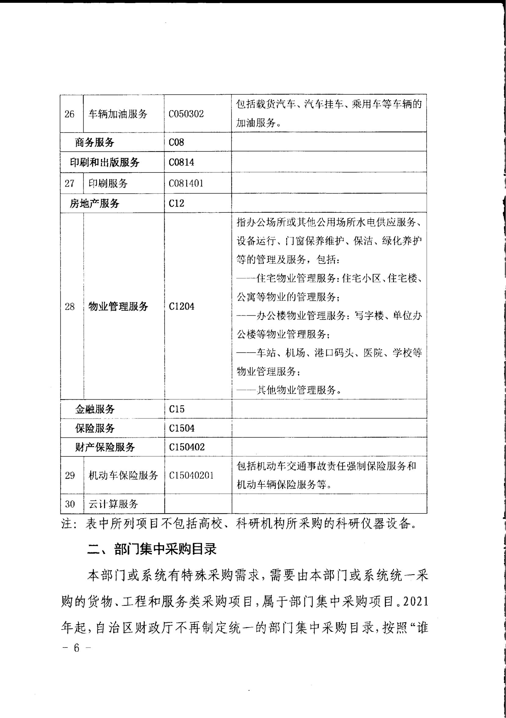 《新疆维吾尔自治区 2021—2022年度 政府集中采购目录及标准》的通知_财务公开_新疆维吾尔自治区机关事务管理局